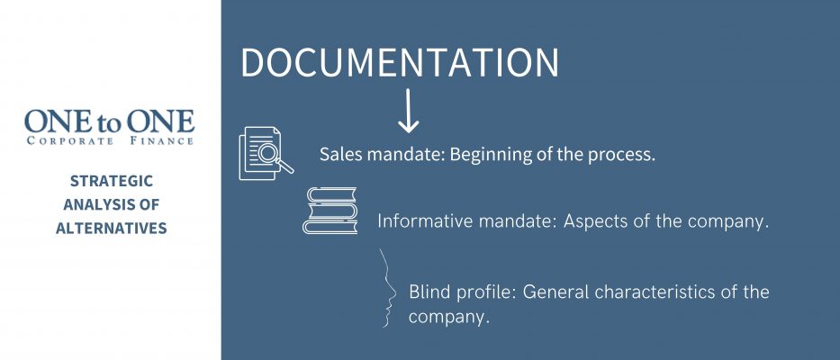 Documentation in the purchase and sale phases - ONEtoONE Corporate Finance